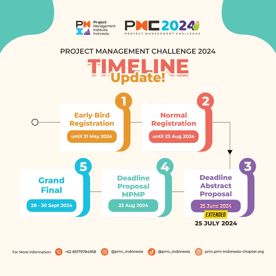 Project Management Challenge 2024